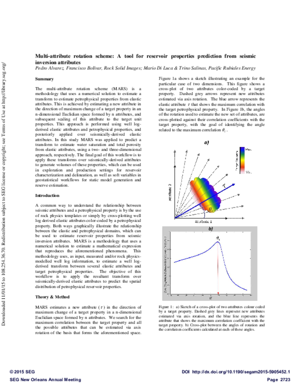 Pdf Multi Attribute Rotation Scheme A Tool For Reservoir Properties Prediction From Seismic