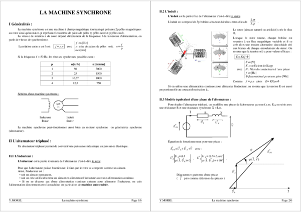 (PDF) LA MACHINE SYNCHRONE