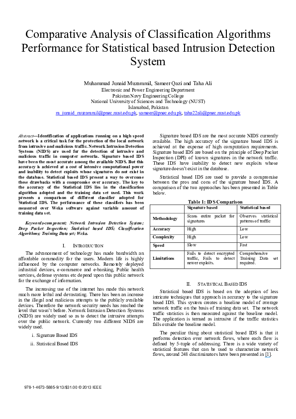 (PDF) IRJET- DoS ATTACK-AN ANOMALY BASED INTRUSION DETECTION SYSTEM IN WEB APPLICATION | IRJET ...