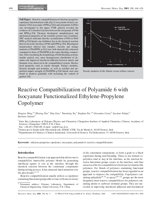 (PDF) Reactive Compatibilization of Polyamide 6 with Isocyanate ...