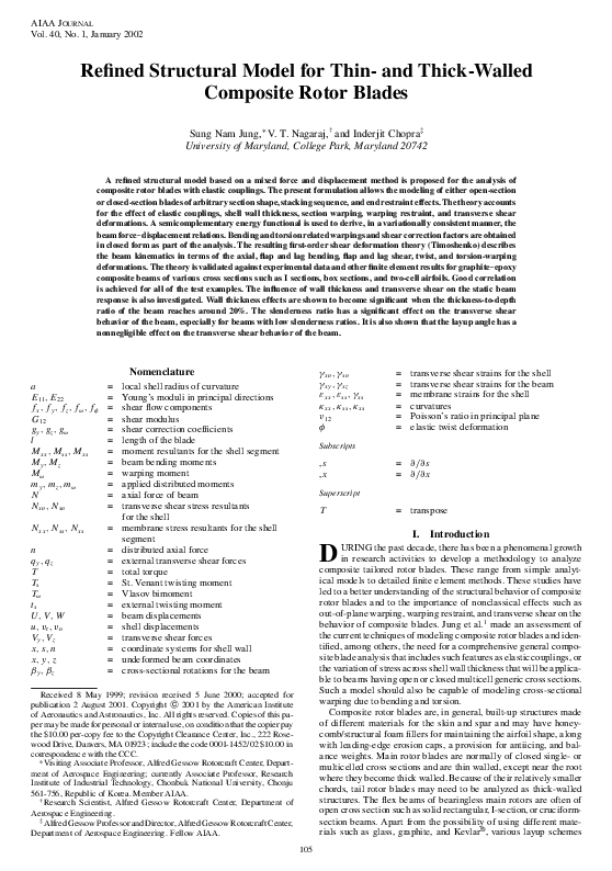 (PDF) Refined Structural Model for Thin and Thick-Walled Composite Rotor Blades