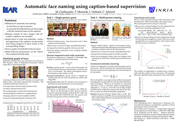 Pdf Automatic Face Naming Using Caption Based Supervision