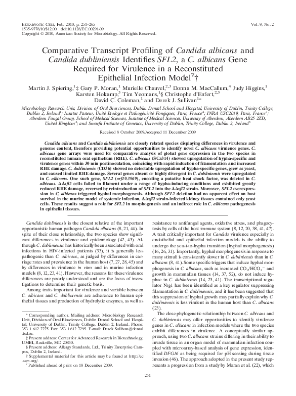 (PDF) Comparative Transcript Profiling of Candida albicans and Candida dubliniensis Identifies ...
