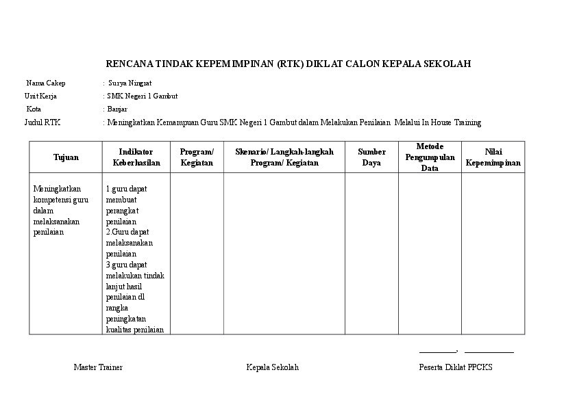 (DOC) RENCANA TINDAK KEPEMIMPINAN (RTK) DIKLAT CALON KEPALA SEKOLAH