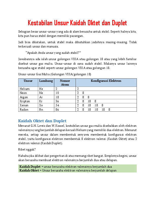 (PDF) Kestabilan Unsur Kaidah Oktet dan Duplet