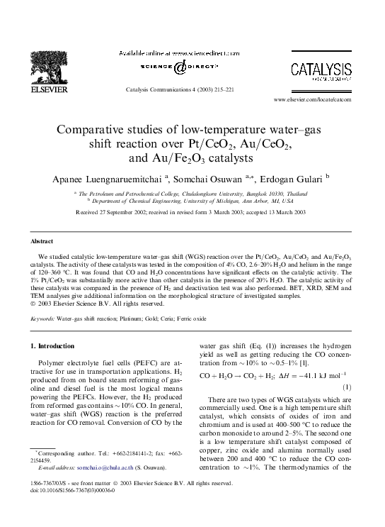 (PDF) Comparative studies of low-temperature water–gas shift reaction ...