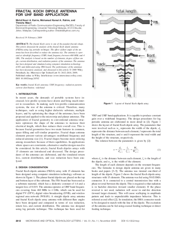 (PDF) Fractal Koch dipole antenna for UHF band application