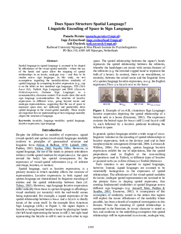 (PDF) Does space structure spatial language? Linguistic encoding of space in sign languages