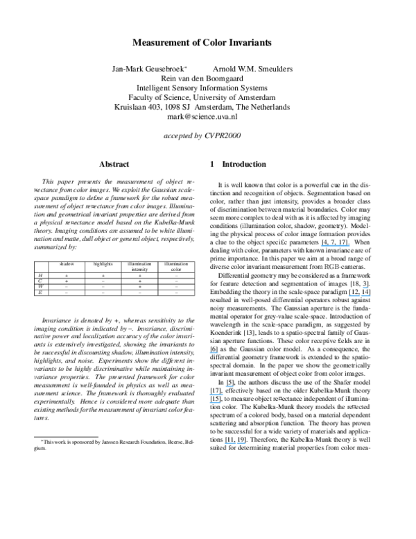 (PDF) Measurement of Color Invariants