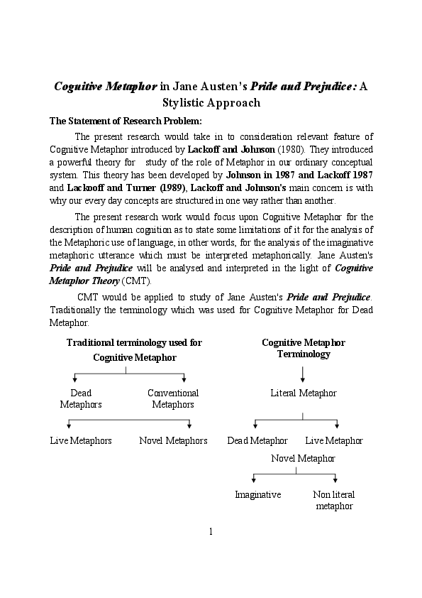 (PDF) Cognitive Metaphor in Jane Austen's Pride and Prejudice: A ...