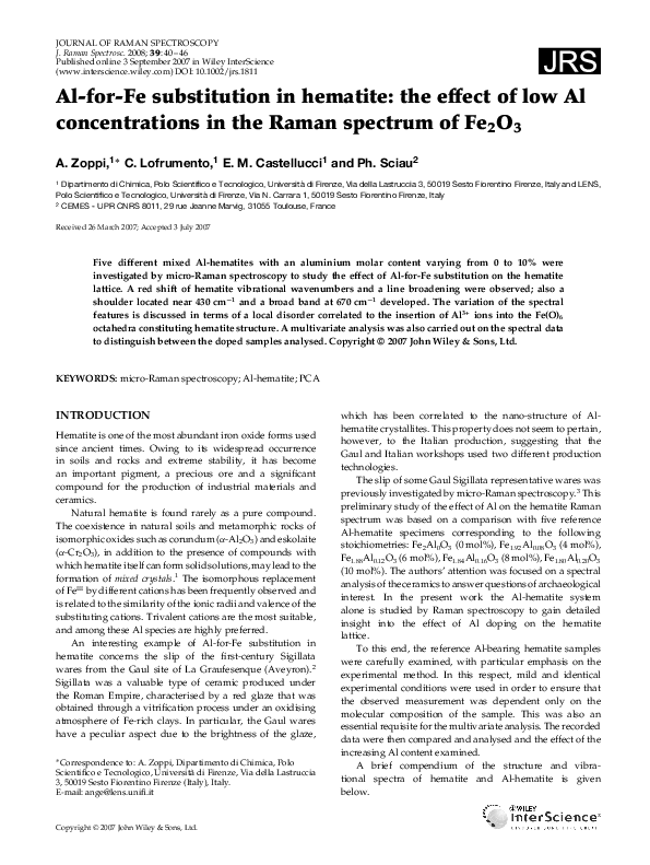 (PDF) Al-for-Fe substitution in hematite: the effect of low Al ...