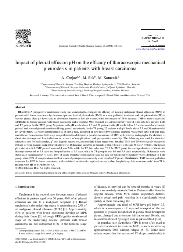 (PDF) Impact of pleural effusion pH on the efficacy of thoracoscopic ...
