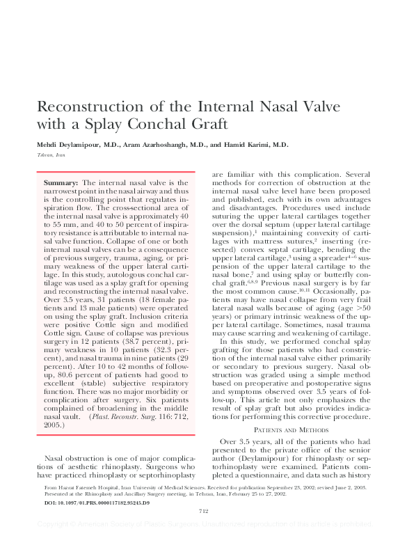 (PDF) Reconstruction of the Internal Nasal Valve with a Splay Conchal Graft