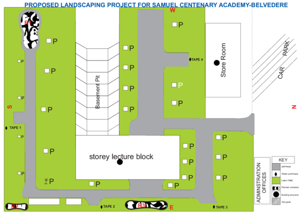 (PDF) Store Room PROPOSED LANDSCAPING PROJECT FOR SAMUEL CENTENARY ...