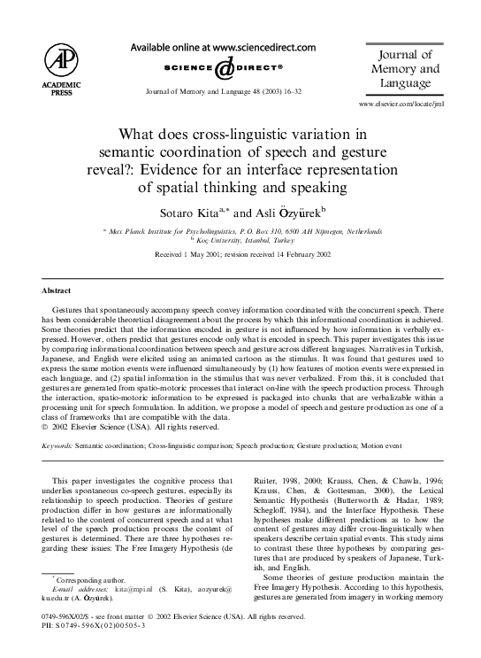 Pdf What Does Cross Linguistic Variation In Semantic Coordination Of Speech And Gesture Reveal