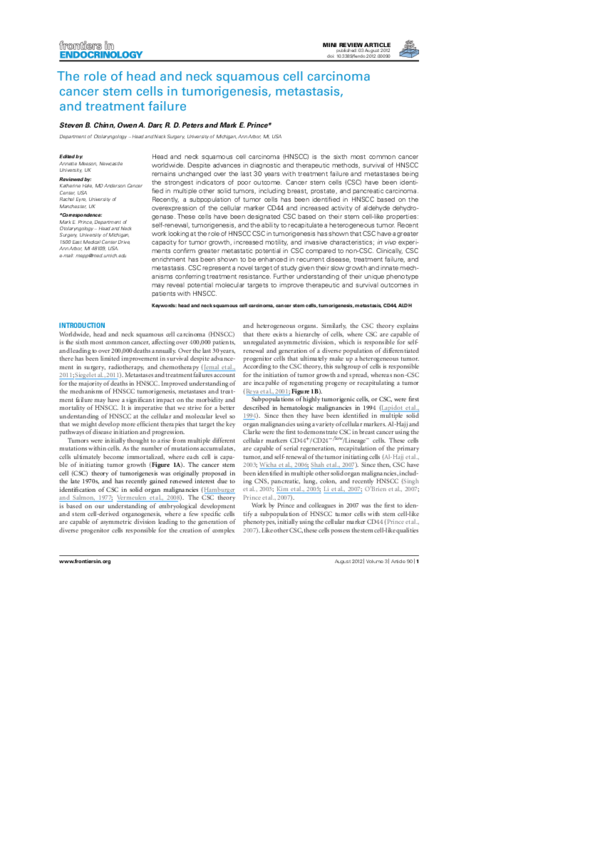 (PDF) Stem cell self-renewal factors Bmi1 and HMGA2 in head and neck squamous cell carcinoma ...