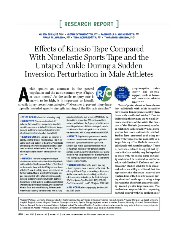 (PDF) Ankle Muscular Activity During Landing in Volleyball Players with ...