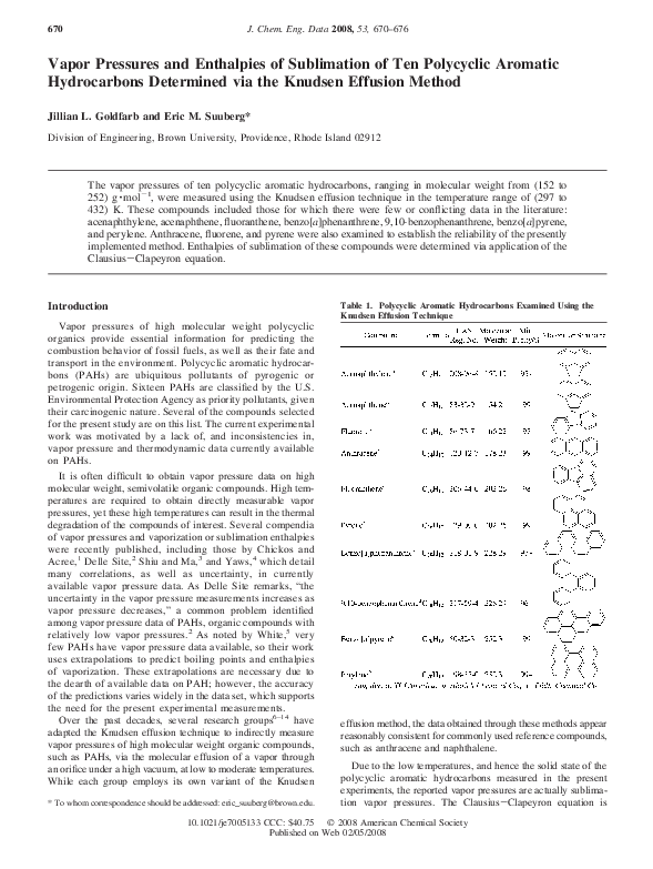 (PDF) Vapor Pressures and Enthalpies of Sublimation of Ten Polycyclic ...