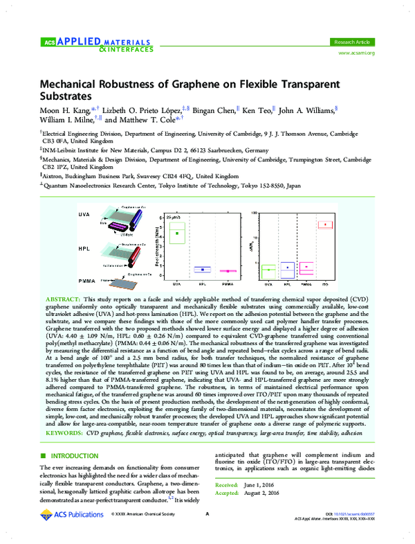 (PDF) Mechanical Robustness of Graphene on Flexible Transparent Substrates