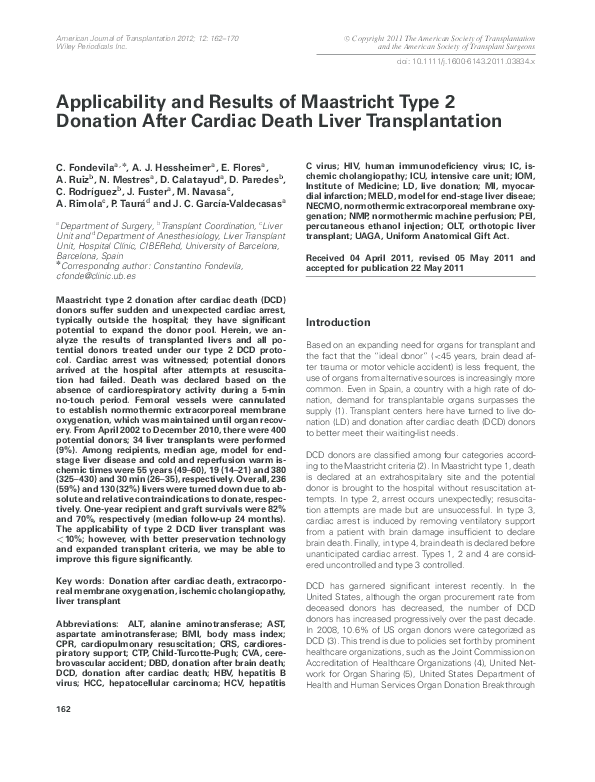 (PDF) Applicability and Results of Maastricht Type 2 Donation After ...