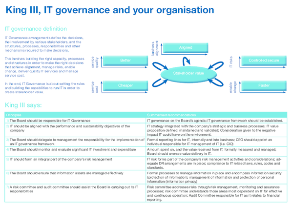 (PDF) IT governance definition