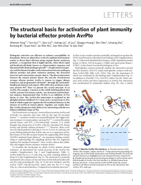 (PDF) The structural basis for activation of plant immunity by ...
