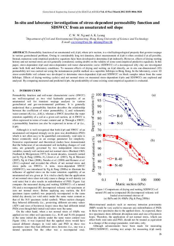 (PDF) In-situ and laboratory investigations of stress-dependent permeability function and SDSWCC ...