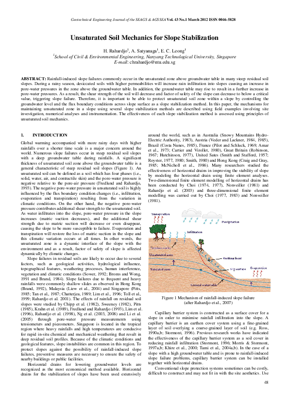 (PDF) Unsaturated Soil Mechanics for Slope Stabilization