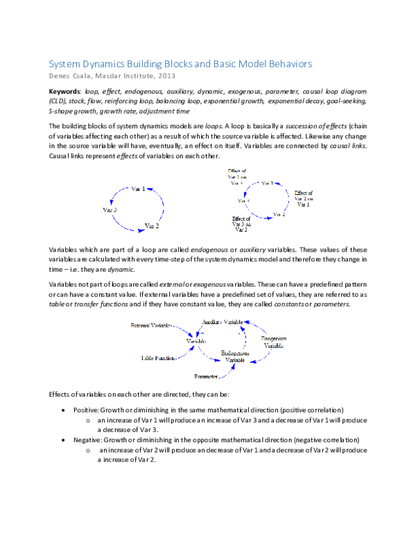 (PDF) System Dynamics Basic Model Behaviors