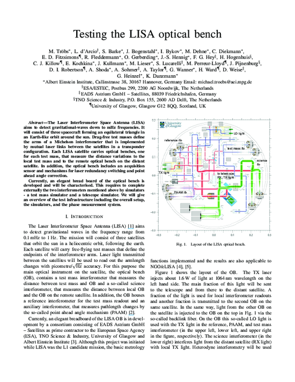 (PDF) Interferometry for the LISA technology package (LTP) aboard SMART ...