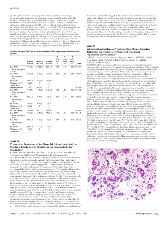 (PDF) Mo1428 Prospective Evaluation of the Karnofsky Score As a Guide ...