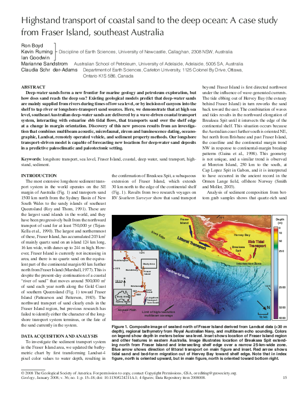 (PDF) Highstand transport of coastal sand to the deep ocean: A case ...