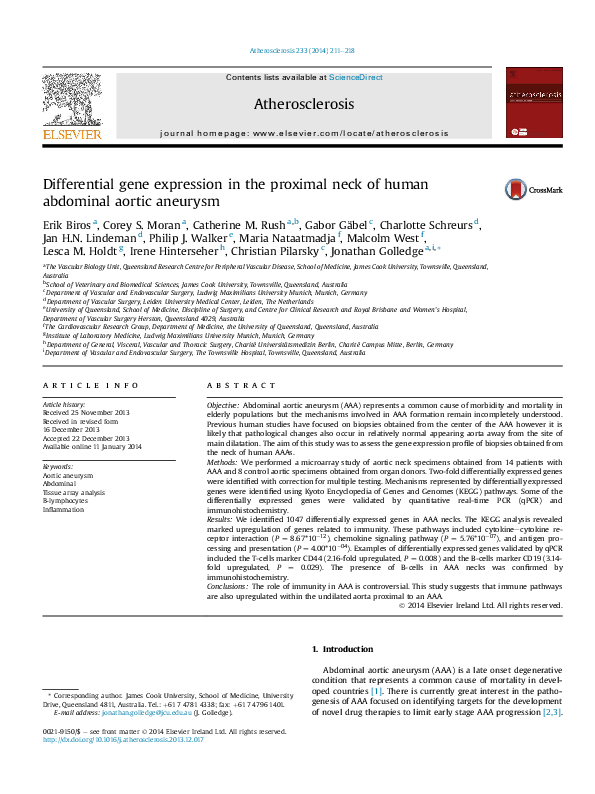 (PDF) Differential gene expression in the proximal neck of human ...