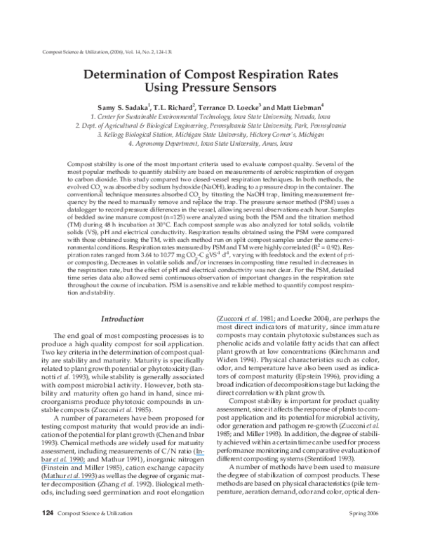 (PDF) Determination of Compost Respiration Rates Using Pressure Sensors
