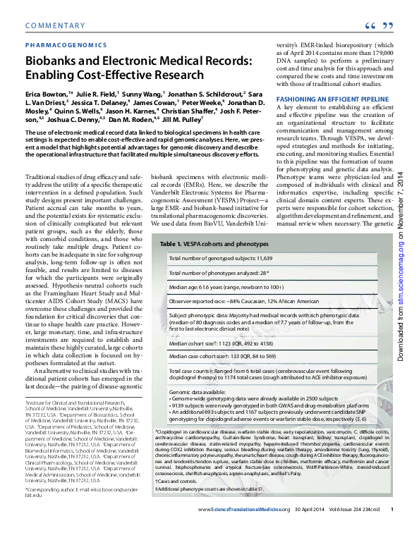 (PDF) Public biobanks: calculation and recovery of costs