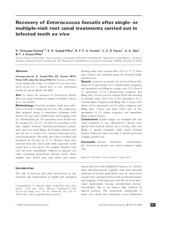 Pdf Recovery Of Enterococcus Faecalis After Single Or Multiple Visit Root Canal Treatments