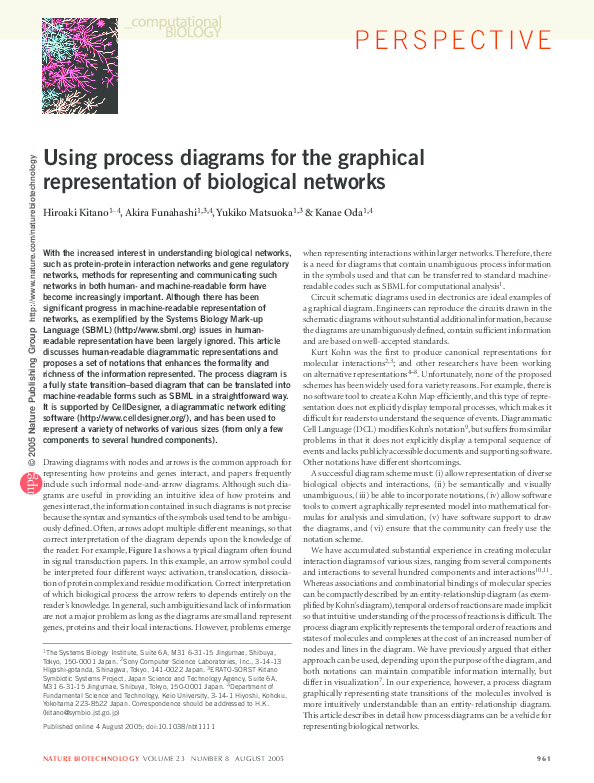 (PDF) Using process diagrams for the graphical representation of ...