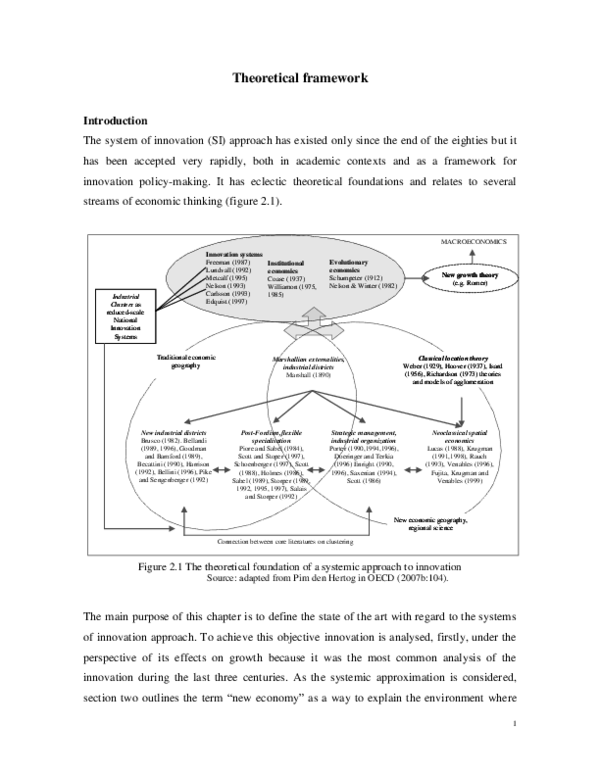 (PDF) Theoretical framework