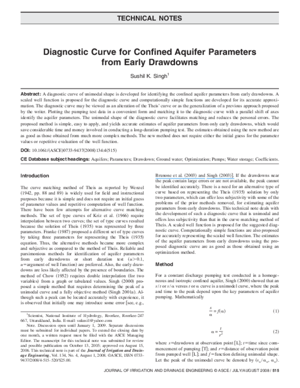 (PDF) Diagnostic Curve for Confined Aquifer Parameters from Early Drawdowns