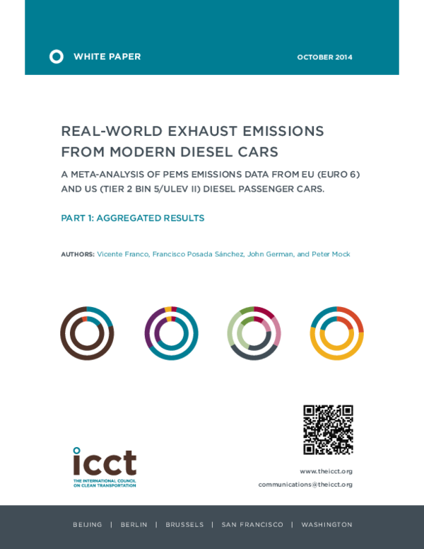(PDF) Real-world exhaust emissions from modern diesel cars. A meta ...