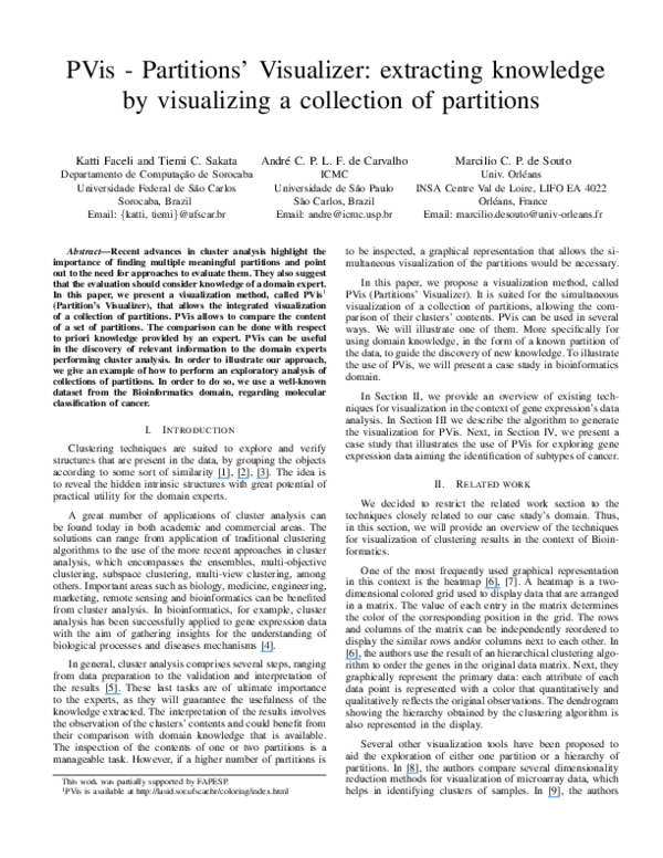 (PDF) PVis-Partitions' Visualizer: extracting knowledge by visualizing a collection of partitions