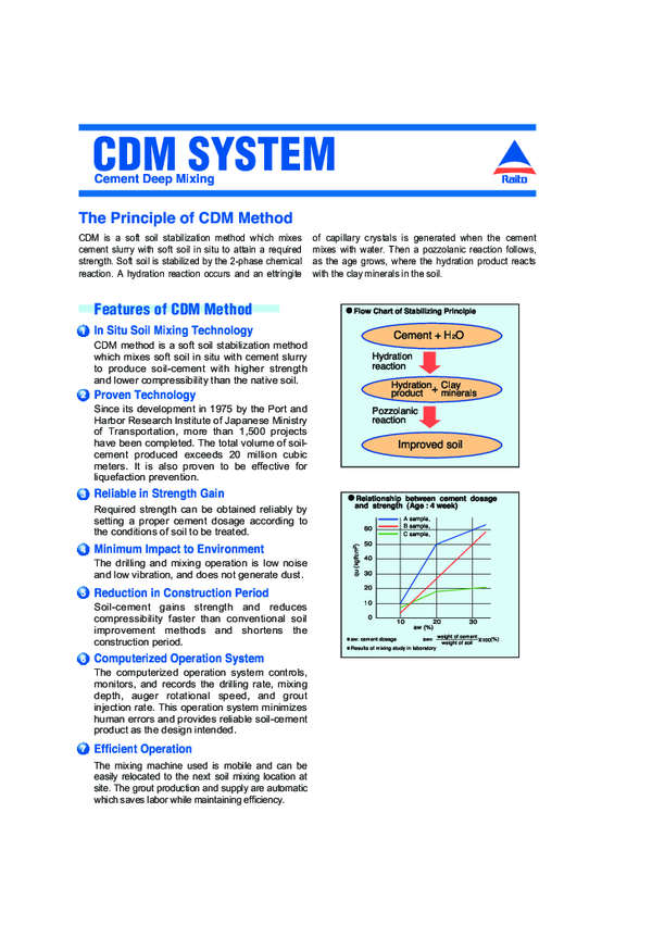 (PDF) CDM SYSTEM
