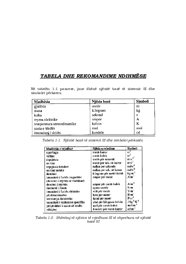 (PDF) TABELA DHE REKOMANDIME NDIHMËSE | Klei kleimilanisti - Academia.edu