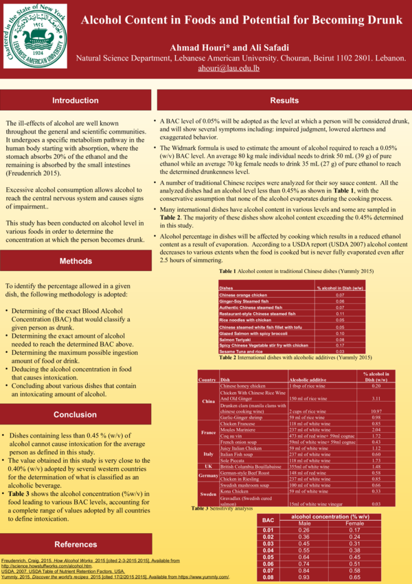 (PPT) Nutrition Poster.pptx