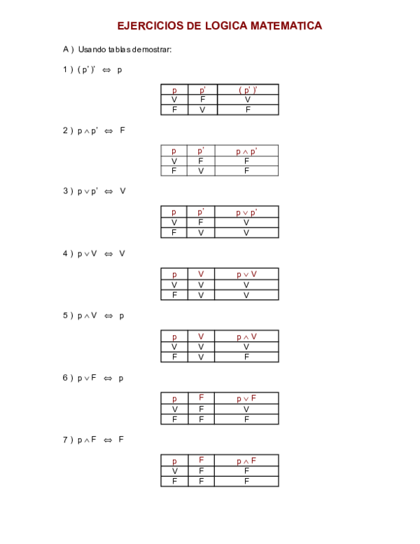 (DOC) EJERCICIOS DE LOGICA MATEMATICA
