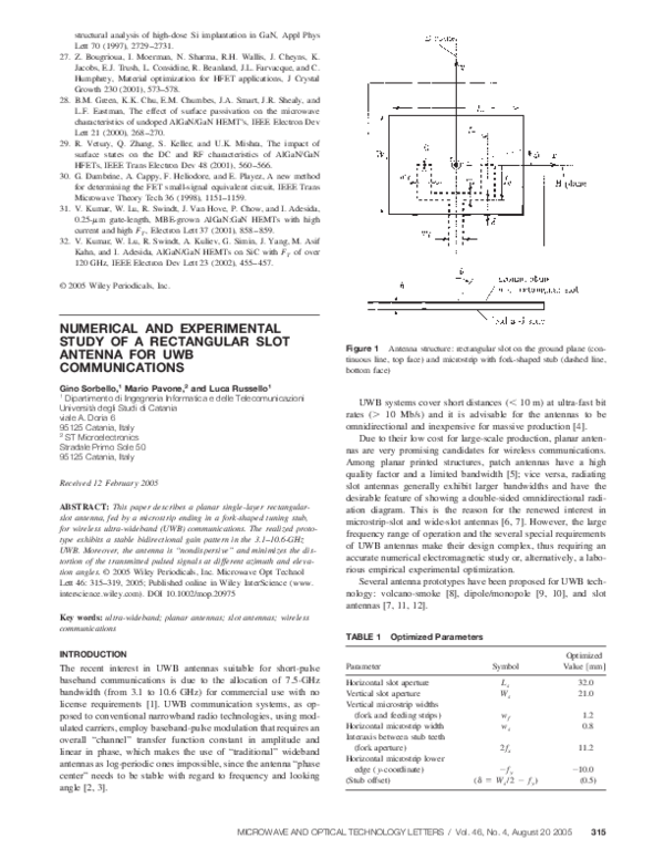 (PDF) Numerical and experimental study of a rectangular slot antenna ...