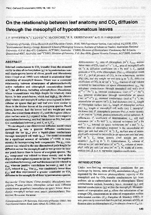 (PDF) On the relationship between leaf anatomy and CO2 diffusion ...