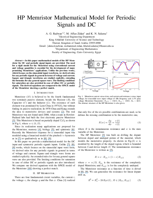 (PDF) HP Memristor mathematical model for periodic signals and DC