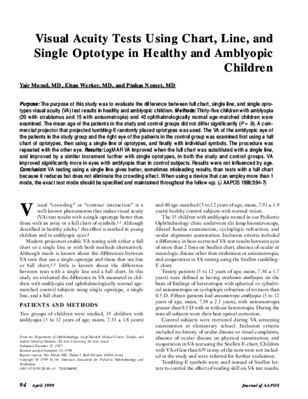 (PDF) Visual acuity tests using chart, line, and single optotype in ...
