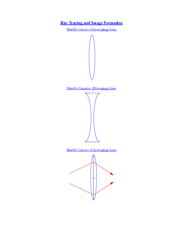 (PDF) Ray Tracing and Image Formation